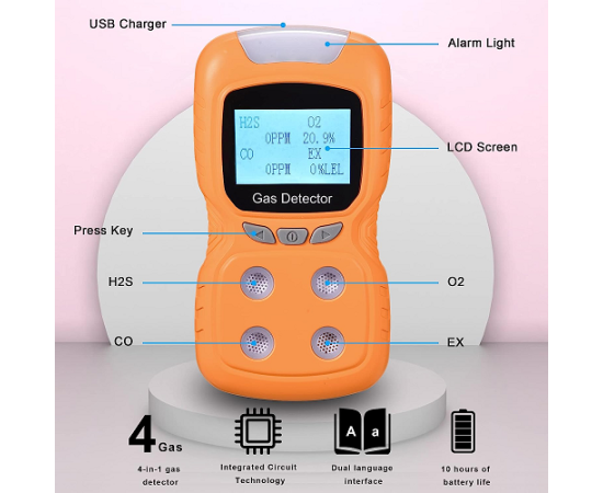 MÁY DO ĐA KHÍ CO, H2S, O2, LEL CẦM TAY PLT840