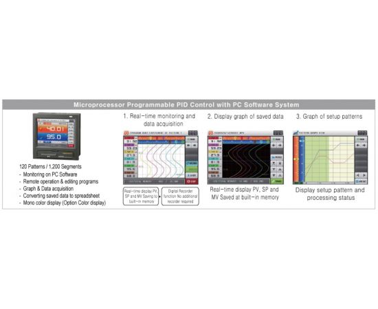 Tủ Shock (Sốc) Nhiệt Labtech LHT-2150C,LHT-2250C,LHT-2500C và LHT-2800C ...