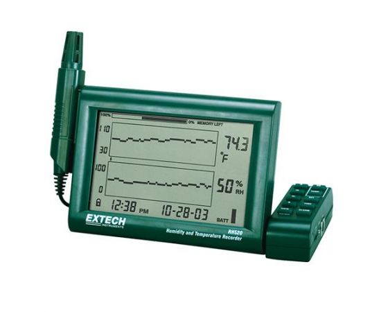 Máy ghi biểu đồ nhiệt độ độ ẩm Extech RH520A